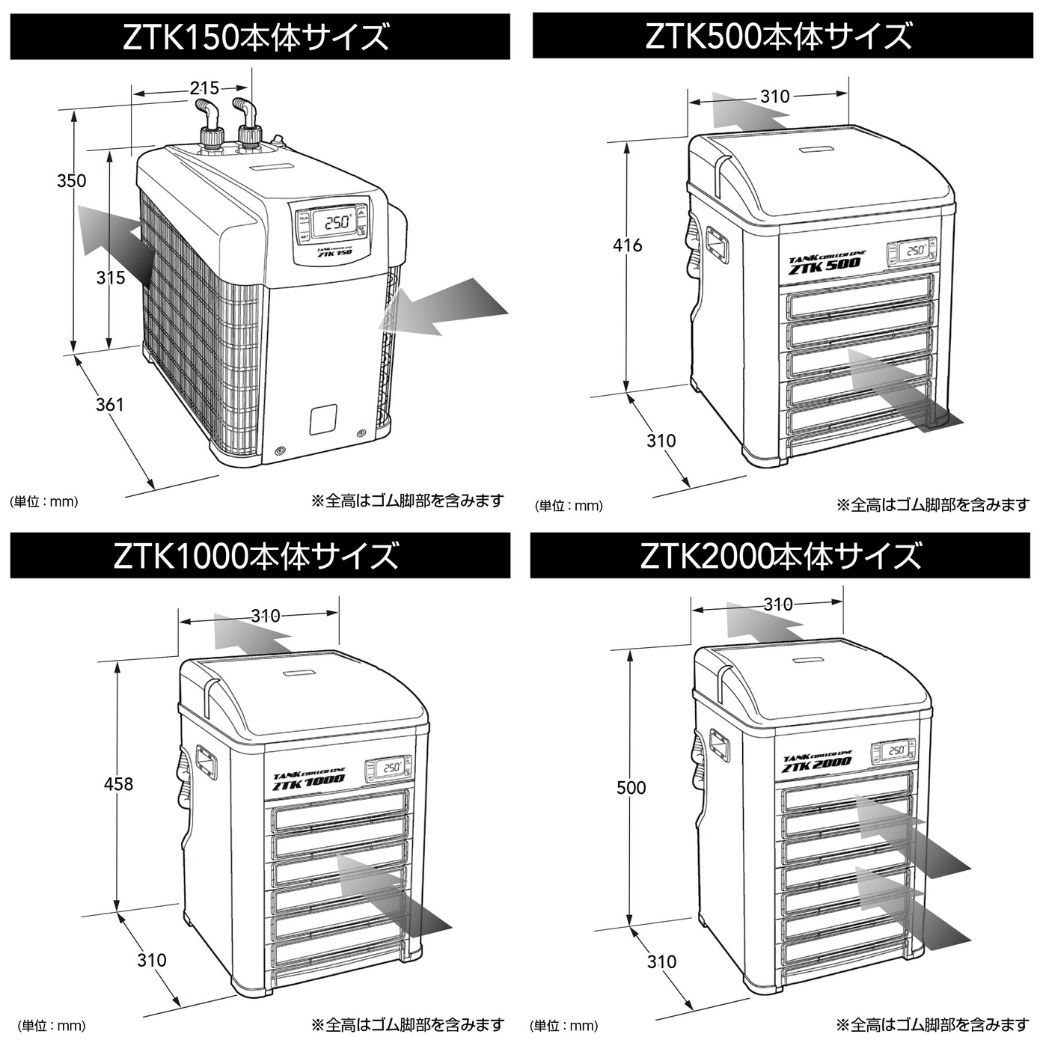 レンタル商品｜ZTKシリーズ｜ゼンスイ株式会社